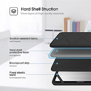 Smatree 18 inch ASUS Gaming Laptop Hard Sleeve for ASUS ROG Strix Scar 18 2025 G835/2024/2023 G834, for ASUS ROG Strix G18 2025/2024/2023 G814, Protective Carrying Case for ASUS ROG Strix 18