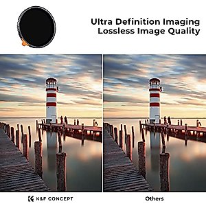 K&F Concept 82mm Putter Variable ND Filter ND2-ND400 (1-9 Stops) 28 Multi-Layer Coatings Import AGC Glass Adjustable Neutral Density Filter for Camera Lens (Nano-X Series)