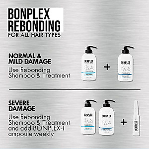 BONPLEX Perfect Bonding Hair Restore Shampoo, Treatment & Ampoule | Bond Strength | Frizz Free, Smooth & Shine| Repair Split Breakage | Damaged Hair Repair Concentrate Trio Kit (10.1oz + 6 ampoules)