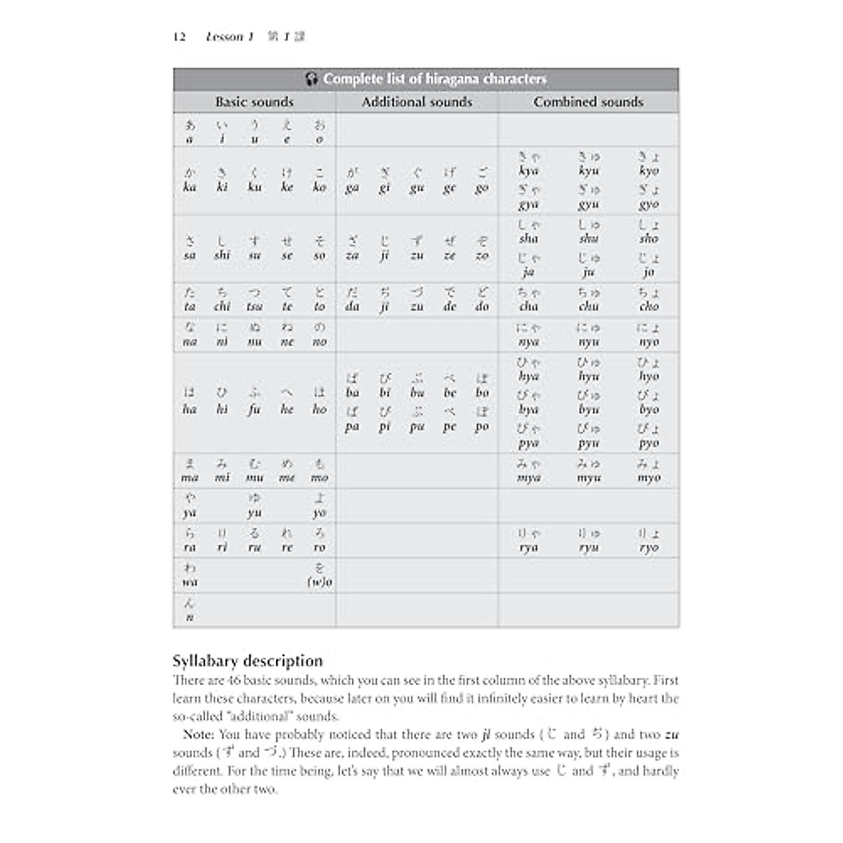 Learn Japanese with Manga Volume One: A Self-Study Language Book for Beginners - Learn to read, write and speak Japanese with manga comic strips! (free online audio)