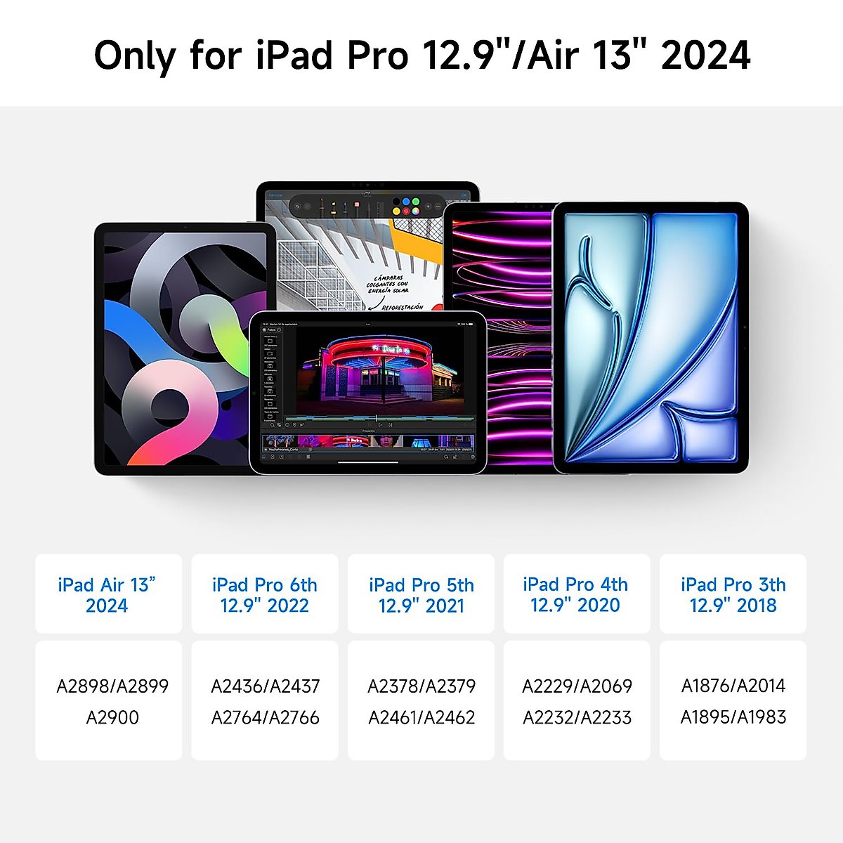 HOU for IPad Pro 12.9 Keyboard Case: Magnetic Floating Magic Keyboard for iPad Pro 12.9 inch(6th, 5th, 4th and 3rd Gen), Precision Multi-Touch Trackpad,Bluetooth Wireless Backlit