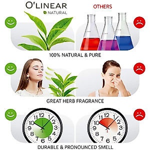 10 ml Tea Tree Essential Oil Pure Aromatherapy, Oil for Diffusers for Home, Candle Making & Soap Craft, 0.33 Fl Oz 100% Natural Melaleuca Oil Aroma Drops for Humidifier & Air Tea Tree Aroma Therapy