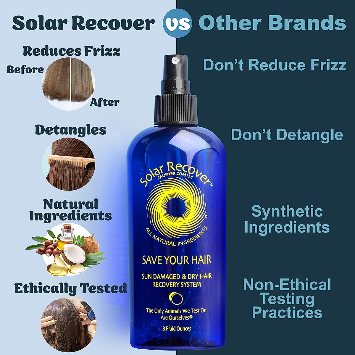 Solar Recover All Natural Hair Leave-In Conditioner and Detangler Spray (2 pack) - Hydrating and Moisturizing for Sun Damaged Hair - Lavender Scent