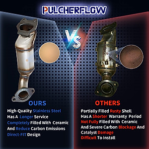 PULCHERFLOW Right Catalytic Converter Compatible With 2011-2016 Dodge Grand Caravan 3.6L, 2011-2015 Chrysler Town & Country Passenger Side High Performance (EPA Compliant)