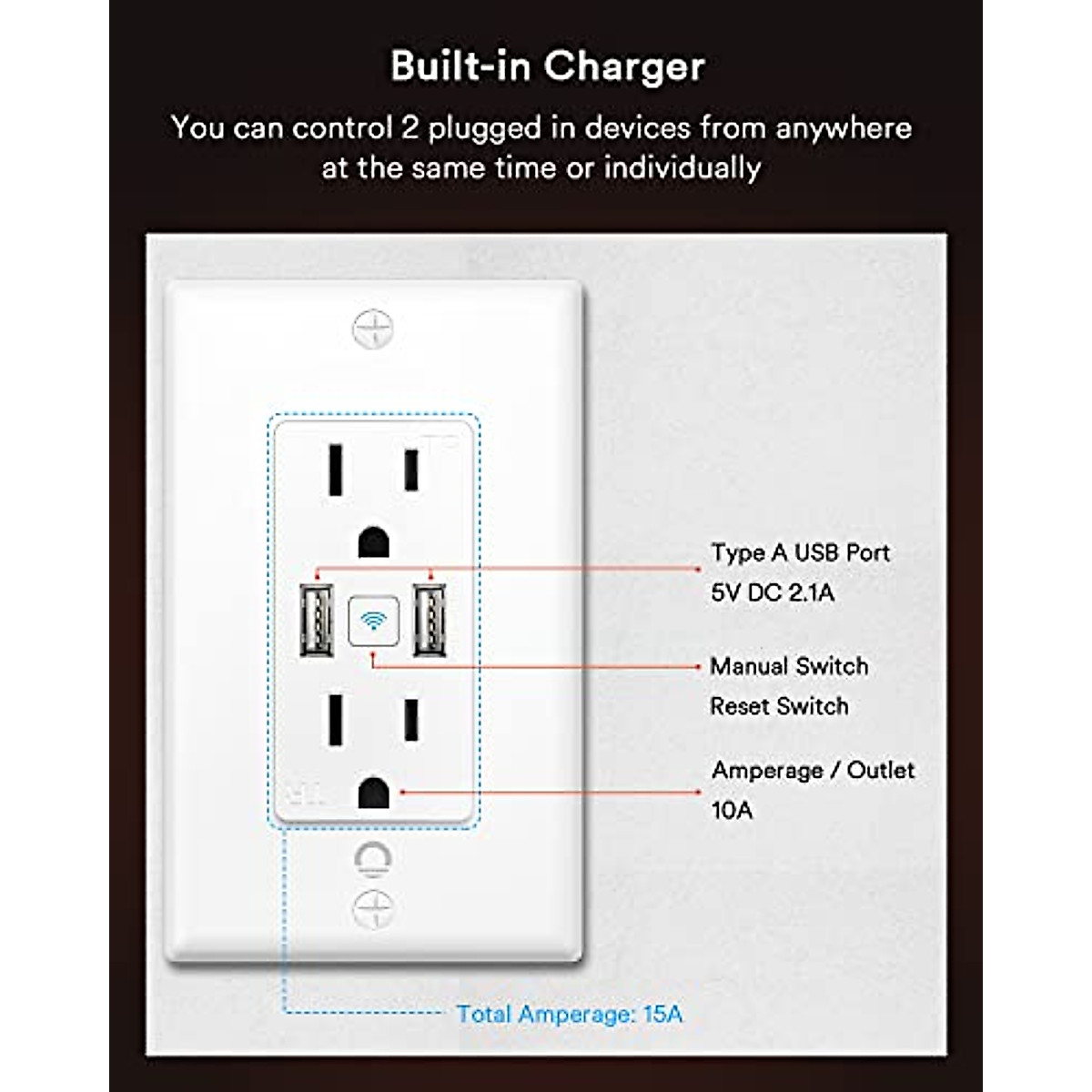 Smart USB Outlet in-Wall - Smart Electrical Outlet That Work with Alexa, Google Home, 15 Amp, No Hub Required, ETL & FCC Certified, 2.4G WiFi Only (2 Pack)