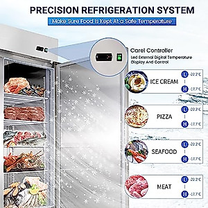 kalifon 54" Commercial Freezer with 2 Solid Door, 49 Cu.ft Reach-in Stainless Steel Freezer, Fan Cooling Freezer for Restaurant, Bar, Home, Shop, and Business(Equip 8 Shelves)