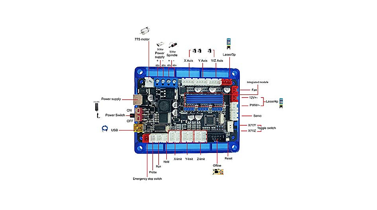 ANNOYTOOLS GRBL 1.1f 32-Bit CNC Control Board