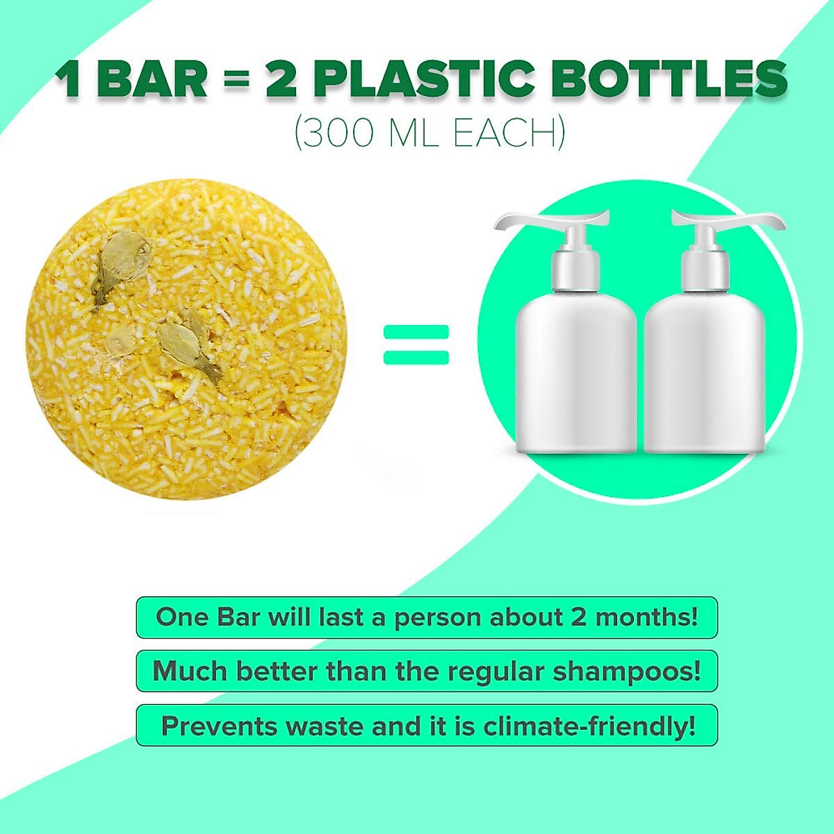 Solid Shampoo Bar And Conditioner Effect Hair Soap – 100% Organic Shampoo Bars For Hair With All Natural Plant Based Essential Oils And Zero Waste Biodegradable Packaging (Jasmine)