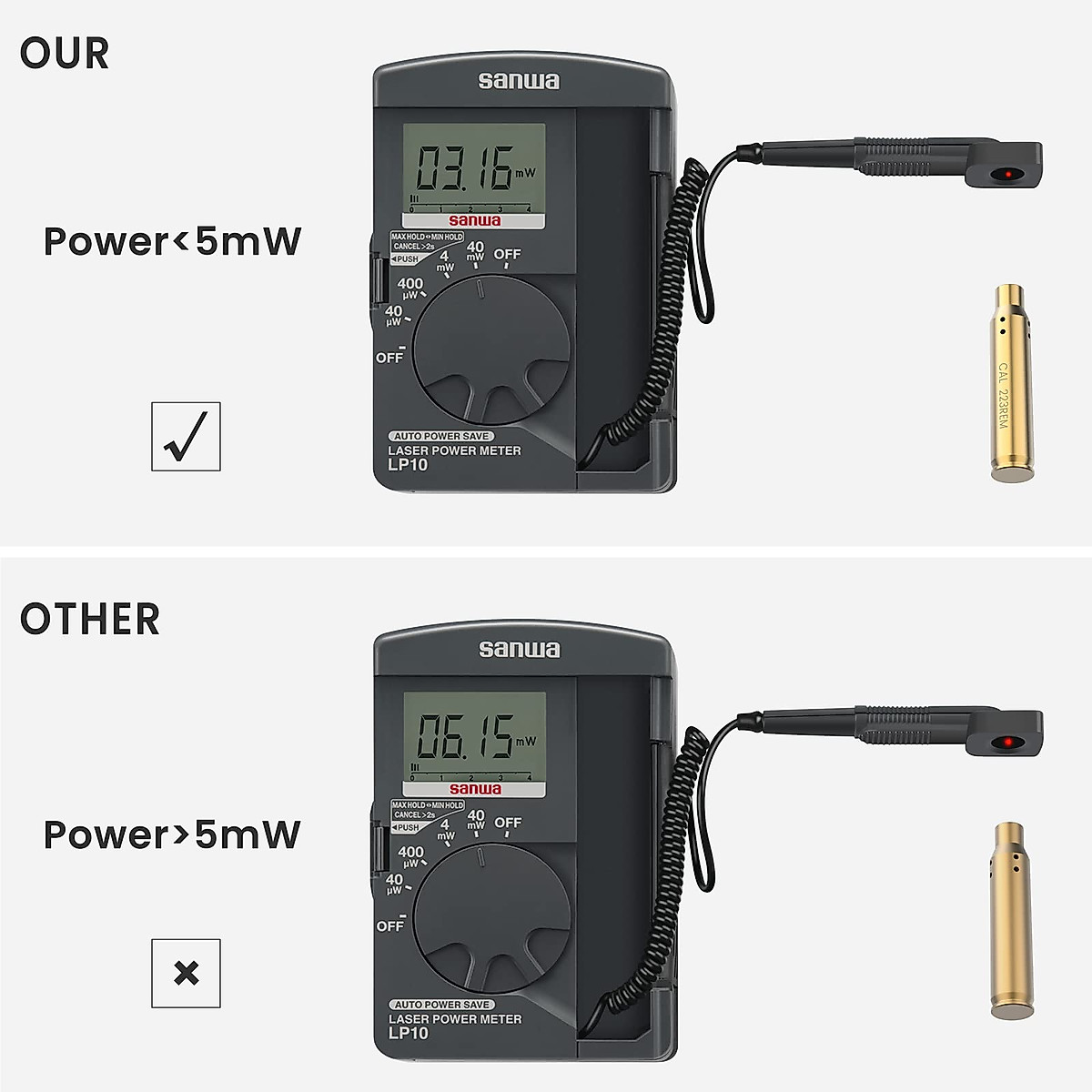 Hawkway Bore Sight 223 5.56mm Red Laser Boresighter Kit with 3 Sets of Batteries