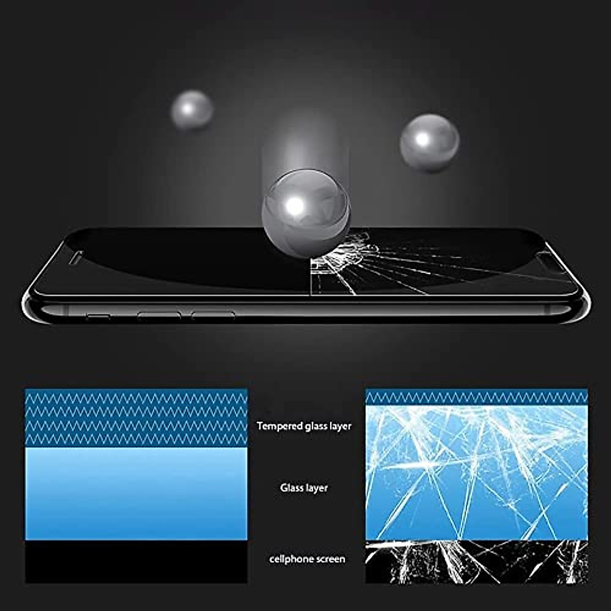 Privacy Screen Protector for iPhone 11/XR,OWRORA 2.5D Edge Full Coverage Anti-Spy 9H Tempered Glass, 6.1’-2 Pack