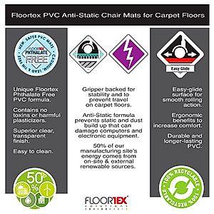 Floortex Computex Anti-Static AdvantageMat, PVC Chair Mat for Carpets up to 3/8" Thick, 60" x 48", Rectangular, Clear (3115226EV)