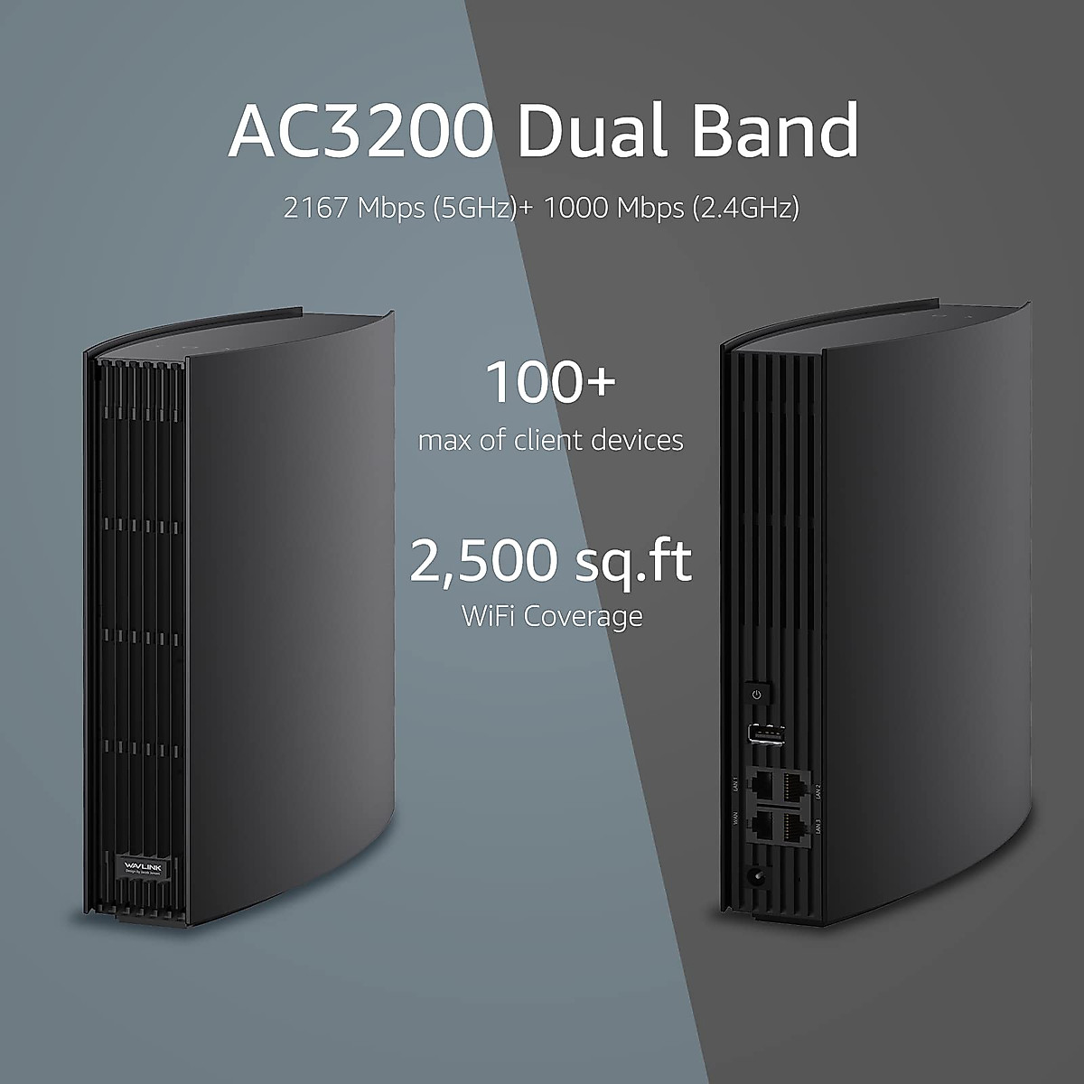 AC3200 Smart WiFi Router with LED Screen - Dual Band Gigabit Router for Home | Up to 2500 sq.ft Coverage & 100 Devices | 4 GB Ports & 1 USB | QoS, Parental Control, MU-MIMO