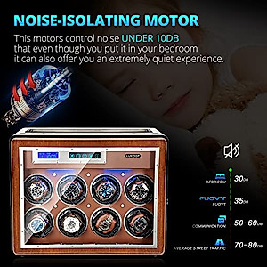 LUKDOF Walnut Watch Winder for 8 Automatic Watches Winding+ 6 Storage Slots LED Backlight Watch Display Box Touchscreen Automatic Rotation Case with Quiet Mabuchi Motors for Men and Women Gift