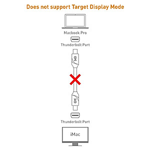 Cable Matters 4K Mini DisplayPort to Mini DisplayPort Cable in Black 6 Feet - Not a Replacement for Thunderbolt Cable, Not Compatible with iMac, Not Support Target Display Mode