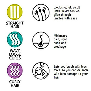 Wet Brush Speed Dry Hair Brush - Sea Shells - Vented Design and Ultra Soft HeatFlex Bristles Are Blow Dry Safe With Ergonomic Handle Manages Tangle and Uncontrollable Hair - Pain-Free