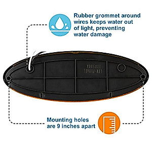 Lumitronics RV LED Euro-Style Porch Light - Amber Lens (Black)