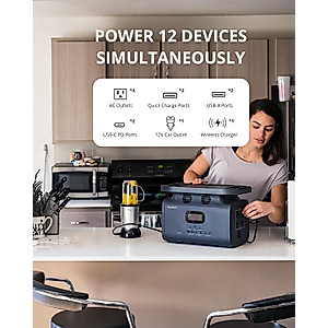 GROWATT Solar Generator, Portable Power Station 1512Wh with 800W Solar Panels, 4 x 110V/2000W AC Outlets (4000W Peak), 2.5 Hrs Solar Charging, Emergency Power Backup for Outdoor Camping, Home, RV