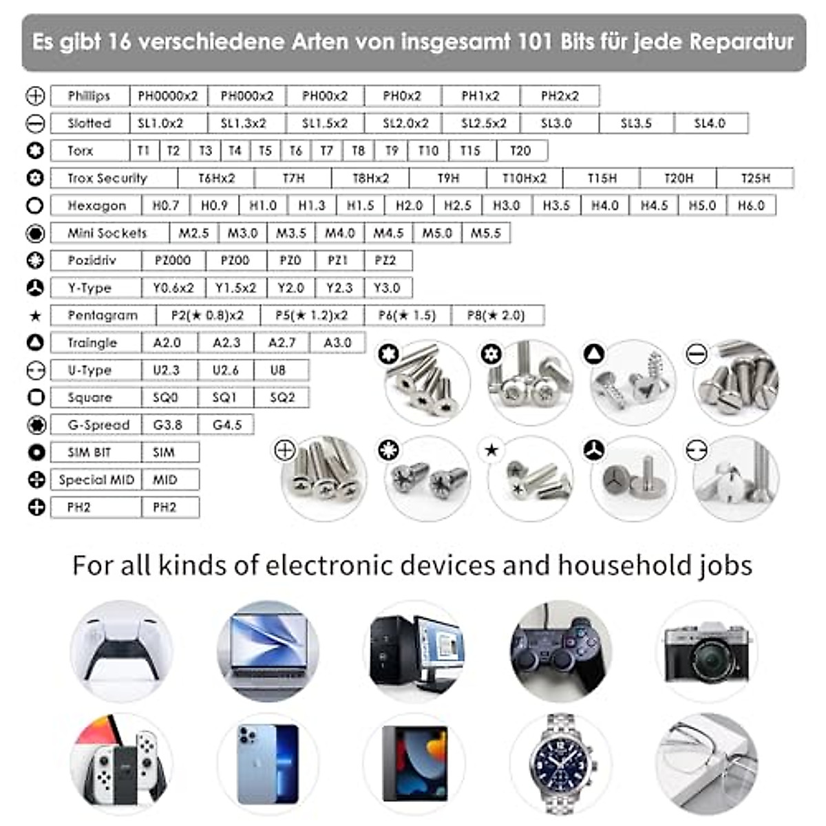 Precision Screwdriver Set, SHARDEN 122 in 1 Electronics Magnetic Repair Tool Kit with Case for Repair Computer, iPhone, PC, Cellphone, Laptop, Nintendo, PS4, Game Console, Watch, Glasses etc (Grey)