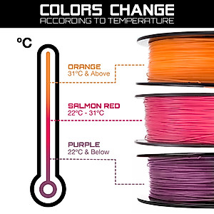 HATCHBOX Temperature Color Changing PLA 3D Printer Filament, Dimensional Accuracy +/- 0.03 mm, 1 kg Spool, 1.75 mm