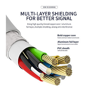 HOYULLI Lightning to HDMI Adapter for TV, iPhone 12, 13, Pro Compatible, 1080p Resolution, Easy to Use, Wide Compatibility