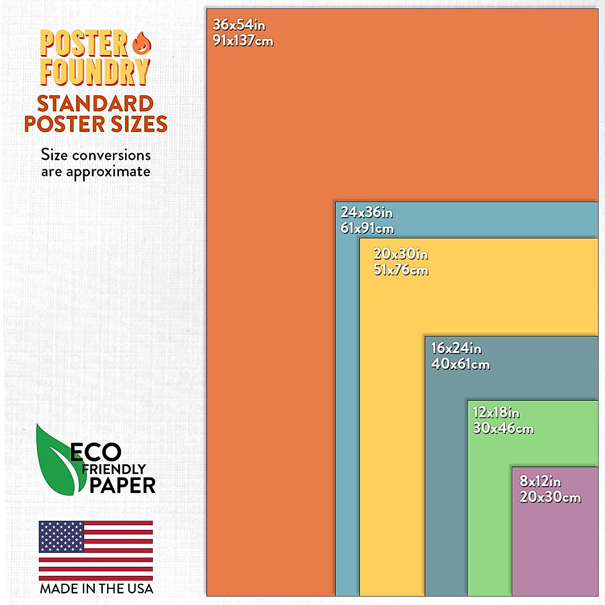 Internal Human Digestive System Illustration Human Anatomy Educational Chart Cool Wall Art Print Poster 12x18