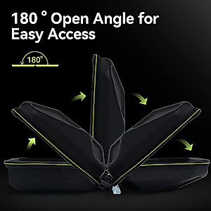 GeekShare Cute Gaming Controller Case-Controller Holder Hard Shell Travel Carrying Case for Xbox one,Xbox Series X|S,Xbox Elite Wireless Controller and Other Accessories (Black)