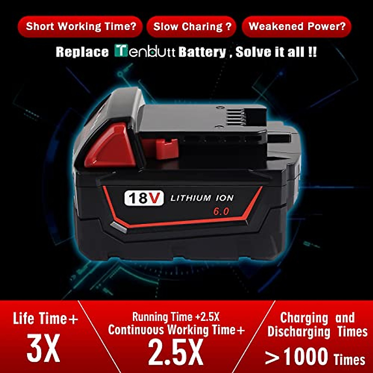 【3RD-Generation!】 TenHutt 2 Pack 6.0Ah M18 18V Replacement Battery for Milwaukee M18 Battery 48-11-1820 48-11-1850 48-11-1860 48-11-1828 48-11-10 for Milwaukee Cordless Power Tools Lithium Battery