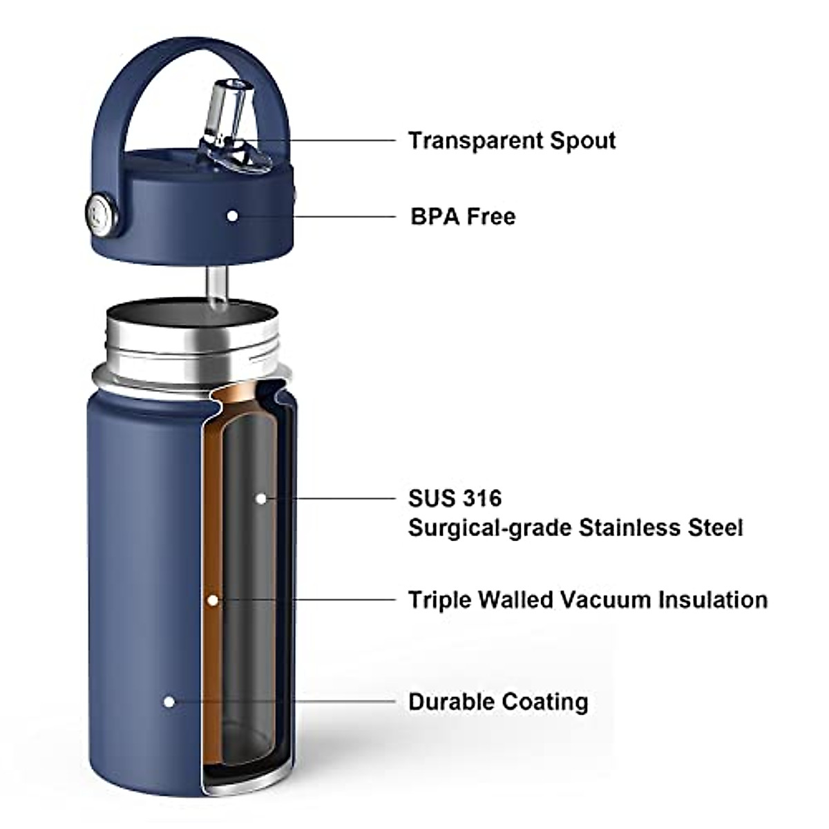 Oisiz Kids Water Bottle with Straw Lid 14oz, Vacuum Insulated 316 Stainless Steel Water Bottles for Kids for School, Leakproof Toddler Water Bottle, BPA Free and Keep Cold for 24 Hours, Navy Blue