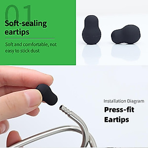 Stethoscope Replacement Parts Diaphragm and Ear Tips Kit, Compatible with Littman Cardiology. Repair Accessories 40022,Replacement for Littmann Classic Stethoscopes,Black