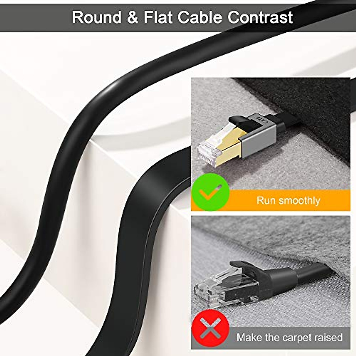 ANNNWZZD CAT 8 Ethernet Cable, Flat LAN Network Cable High Speed 26AWG Patch 40Gbps, 2000Mhz with Gold Plated RJ45 Connector for Router, Modem, PC, Switches, Hub, Laptop, Gaming, Xbox (25ft/25FT)