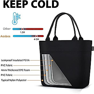 Aosbos Lunch Bag Women Insulated Thermal Lunch Box Cooler Tote Bag Reusable Food Organizer Adult (Black)