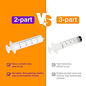 20 PCS 20 ml Plastic Syringe with Measurement, Slip Tip and No Rubber Plunger Small Syringe for for Scientific Lab Injection, Refilling, Measuring Liquids, Oil or Glue Applicator