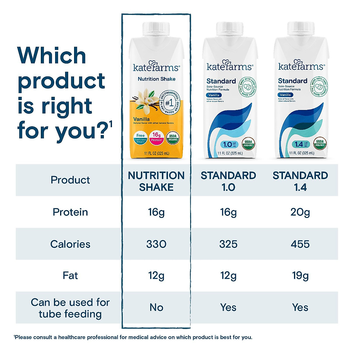 KATE FARMS Organic Plant Based Nutrition Shake, Vanilla, 16g protein, 27 Vitamins and Minerals, Meal Replacement, Protein Shake, Gluten Free, Non-GMO, 11 oz (12 Pack)