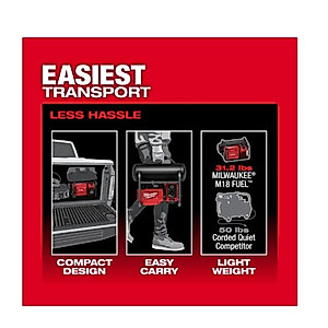 Milwaukee M18 FUEL 2 Gallon Compact Quiet Compressor
