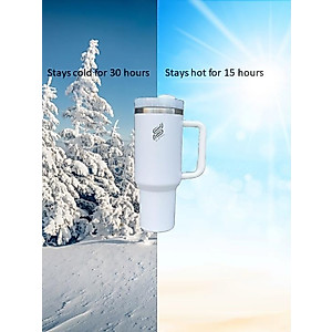 Skardu Insulated 40oz Stainless Steel Tumbler with Handle, Straw, and 2-in-1 Lid, Travel Mug (bayleaf green)