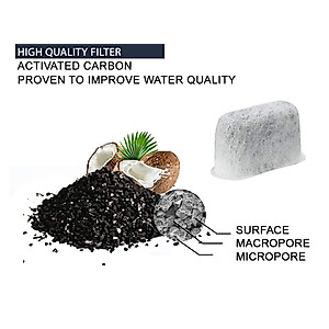 Premium Replacement Charcoal Water Filters for Cuisinart Coffee Machines (12)