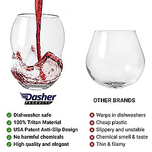 Unbreakable Plastic Stemless Wine Glasses 18 oz - 100% Tritan - Proprietary Anti Slip Design - BPA Free, Dishwasher Safe, Shatterproof - Heavy Duty Base and Extra Thick Glassware Tumblers - Set of 4