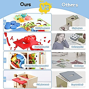 Asweets 8 in 1 Montessori Toys for 1 Year Old Includes Object Permanence Box，Montessori Coin Box，Carrot Harvest Game，Matchstick Color Drop Game，Ball Drop Learning Toys for 6-12 Months