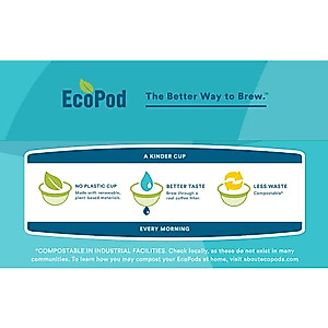 Cameron's Coffee Single Serve Pods, Intense French, 12 Count (Pack of 1)