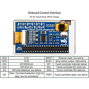 Waveshare 2.13inch Touch e-Paper HAT for Raspberry Pi 4B/3B+/3B/2B/Zero/Zero W/Zero WH, 250x122 Pixels, Black White Two-Color, 5-Point Touch E-Ink Screen LCD, SPI Interface Support Partial Refresh