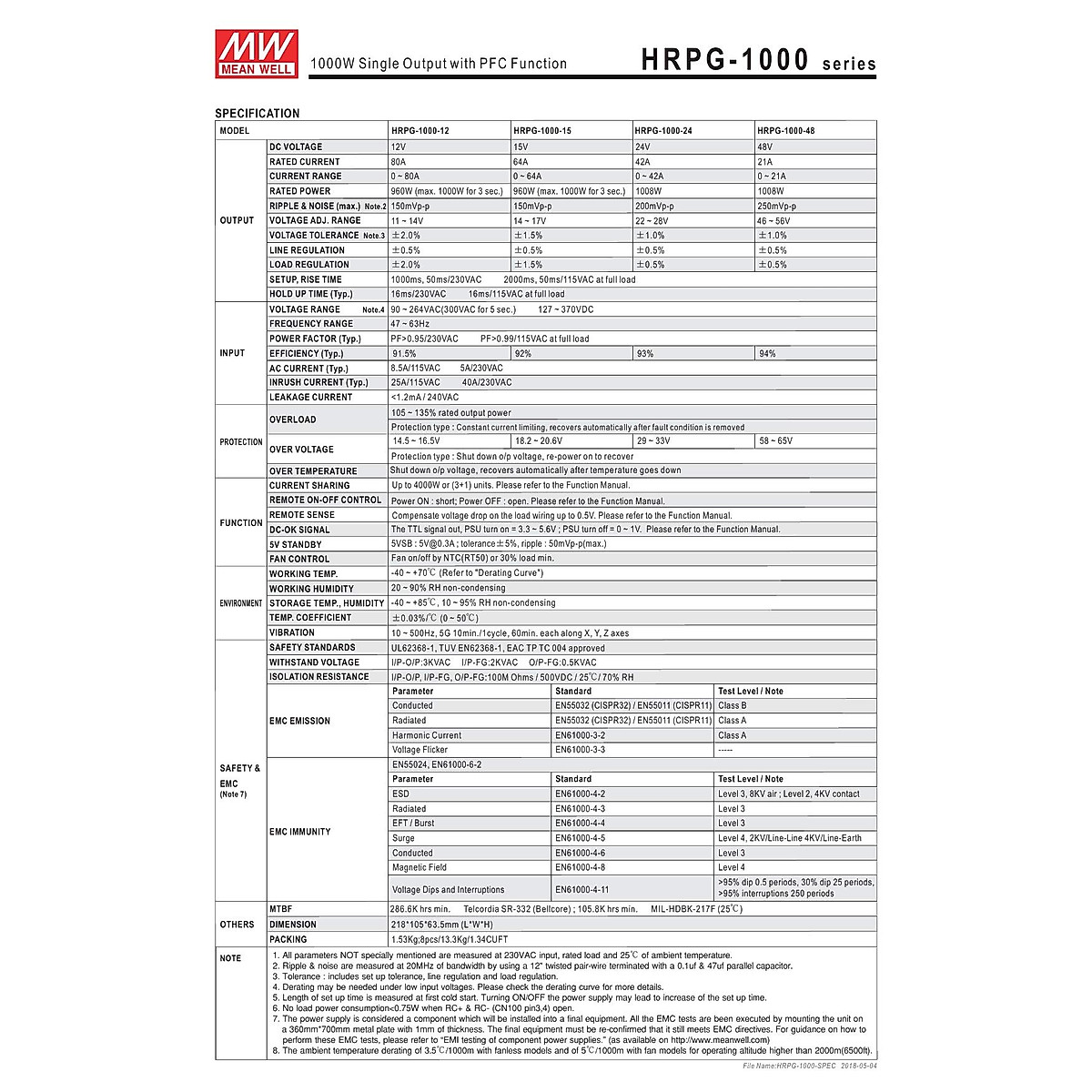 Mean Well HRPG-1000-12 HRPG-1000-15 HRPG-1000-24 HRPG-1000-48 1000W Single Output with PFC Function Power Supply (HRPG-1000-24)