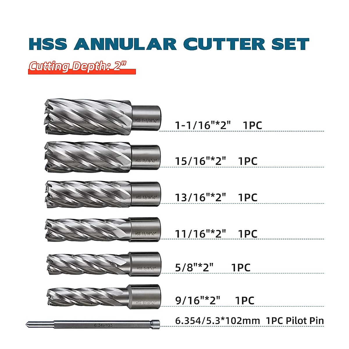 US Stock 2" Depth M2AL HSS Annular Cutter Set 7pcs Diameter 9/16 to 1-1/16 Pilot Pin Included 3/4" Weldon Shank for Mag Drill Press