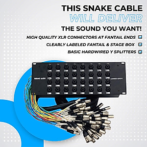 Seismic Audio Speakers Rack Mount 32 Channel XLR TRS Combo Splitter Snake Cable, 5’ And 15’ XLR Trunks, 32 Channel Splitter