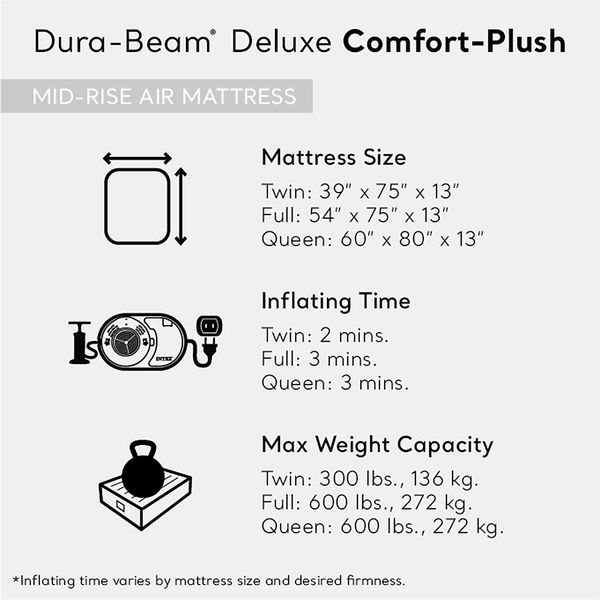 Intex 67767ED Dura-Beam Deluxe Comfort-Plush Mid-Rise Air Mattress: Fiber-Tech – Full Size – Built-in Electric Pump – 13in Bed Height – 600lb Weight Capacity
