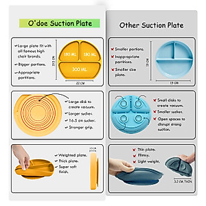 o'doe 17-Pcs Silicone Baby Feeding Set – Baby Led Weaning Supplies With Suction Plates For Toddlers, Baby Plates and Bowls Set | Yellow V2