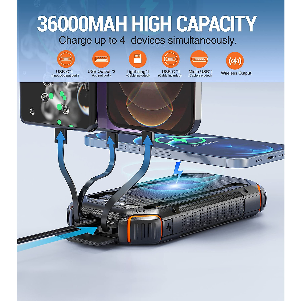 Jinepin 2 Pack of 36000mAh Solar Power Bank Solar Phone Charger, Built in 6 Cables, Wireless Portable Charger External Battery Pack with Led Flashlight