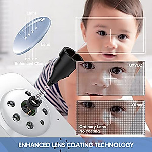 Axvue Video Baby Monitor, Slim Handheld, Non-Slip Design, 2.8" Vertical Screen Monitor & 2 Camera, Range up to 1000ft, 12 Hour Battery Life, 2-Way Talk, Night Vision, Temperature Monitor, No WiFi.