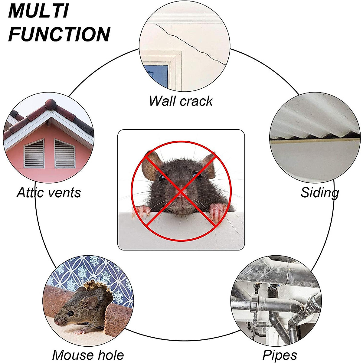 Steel Wool for Mice Control - |15FT (150G)| - Steel Wool 0000 Fill Fabric Fine Wire Wool to Keep Annoying Animals away from Holes Wall Cracks Vents