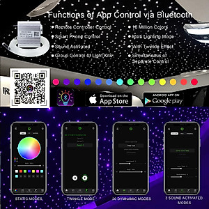 AKEPO 10W Twinkle Fiber Optic Lights kit APP Control with Music Mode for Star Ceiling Sky Light Car Home Use, RGBW Light Engine+Optical Fiber Cable 460pcs of 9.8ft/3m(0.03+0.04+0.06in)+28key Remote