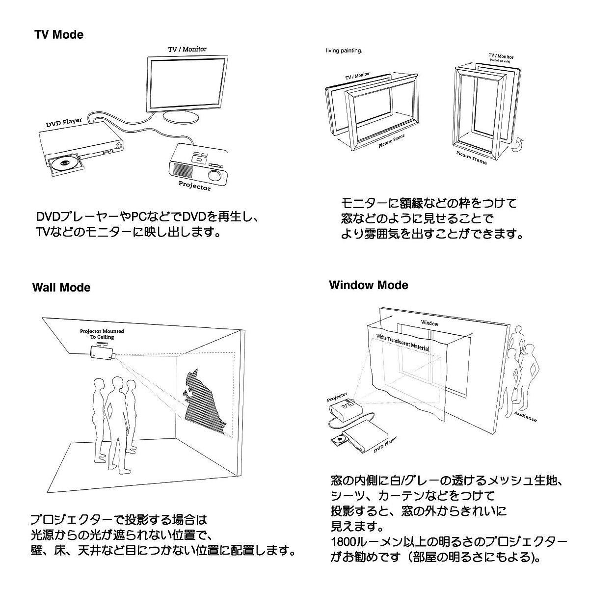 AtmosFX Phantasms Digital Decoration